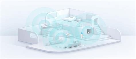 How Does Mesh Wi Fi Works