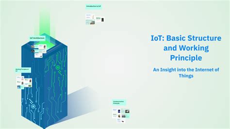 Iot Basic Structure And Working Principle By Enes Kavak On Prezi