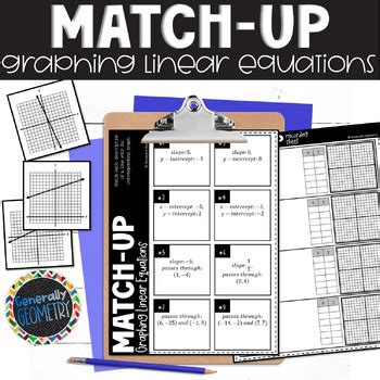 Graphing Linear Equations Activity Algebra By Generally Geometry