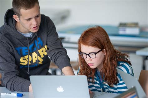 Why Learn To Code TechSpark Academy