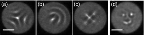 Programmable Electron Beam Shaping Detected Electron Distribution Download Scientific Diagram