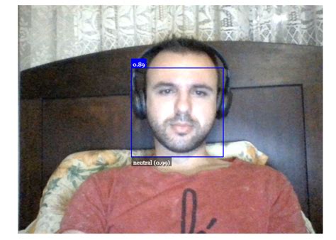 Github Masilvasqljacascript Face Detector Real Time