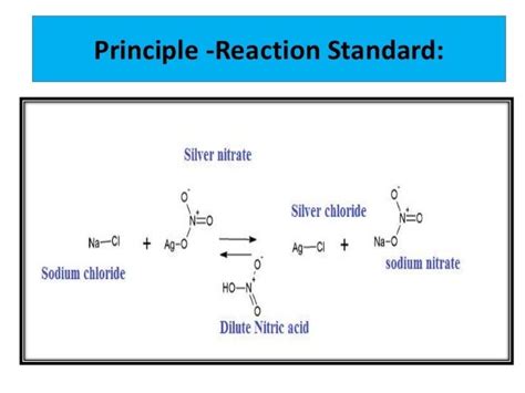 Limit Tests For Impurities Detection Wet Chemistry Boc Sciences