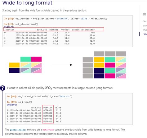 Python Pandas Pivottable Boyang987 博客园