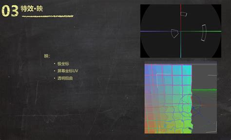 个人学习笔记——庄懂的技术美术入门课（美术向）13 庄懂的技术美术13 csdn博客