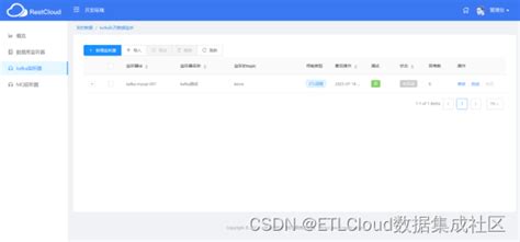 如何利用etl快速实现数据清洗、转换、合并全过程？etl异构数据处理 Csdn博客
