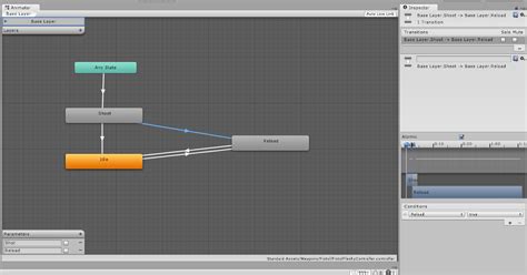 Hagamos Videojuegos Unity3d Scripting Mecanim I