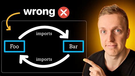 Circular Dependency In Angular React Javascript Best Practices For