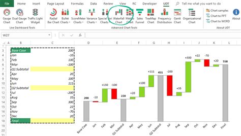 Waterfall Chart Excel Multiple Series Z Axis In Line Line Chart