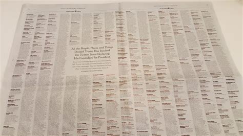 New York Times Publishes 2 Page Spread Of Trump Twitter Insults
