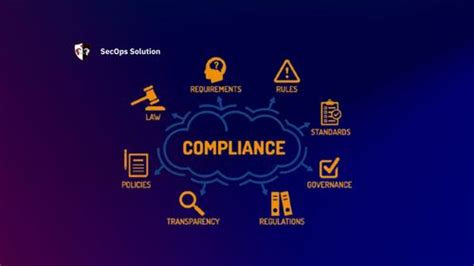 Sccm Patch Management The Ultimate Guide For 2025 Secops® Solution