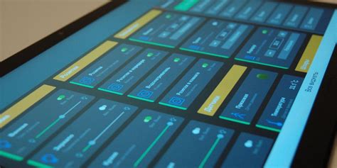 The Pinnacle Of Digital Insurance Software In Sweden A Comprehensive Guide