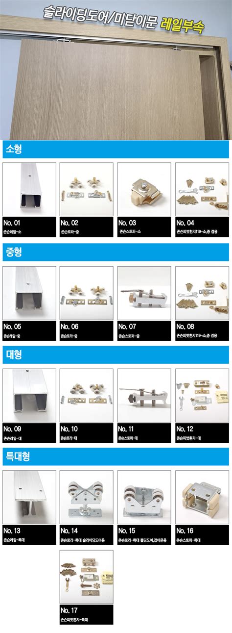 존슨로라 특대폴딩도어 접이문용 미닫이문 호차 롤러 포켓도어