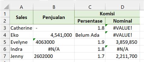 Cara Mengatasi Error Value Di Excel Excelandor