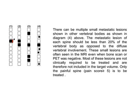 Sbrt Contouring Guidelines Ppt