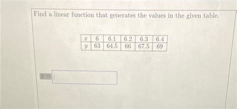 Solved Find A Linear Function That Generates The Values In