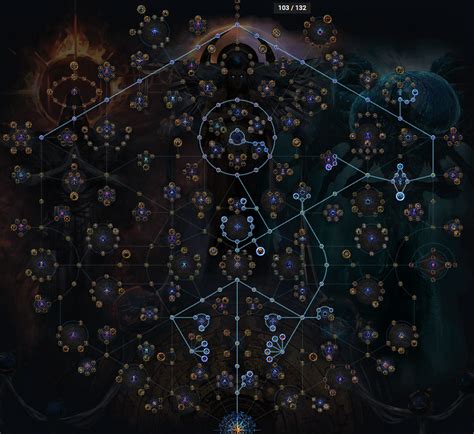 POE 3 20 Apothecary High End Divine Cards Farming Strategies Best