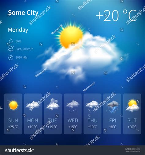 Realistic Weather Forecast Widget Mobile Application Stock Vector