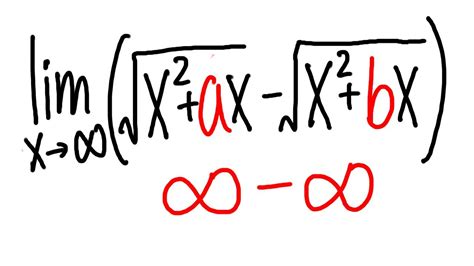 How To Evaluate The Limit Of Sqrt X 2 Ax Sqrt X 2 Bx As X Goes To
