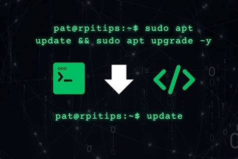 Linux Aliases You Should Set Up Right Now Guide Included Raspberrytips