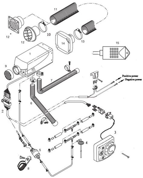 Webasto Diesel Heater Wiring Diagram