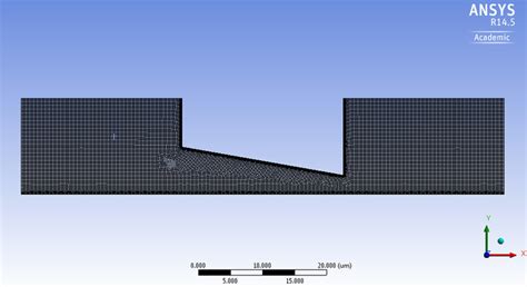 2d Axisymmetric Mesh Structure Of The Geometry Download Scientific