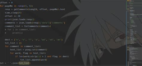 利用python制作词云图 腾讯云开发者社区 腾讯云