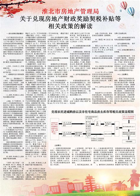 信息公开淮北市人民政府