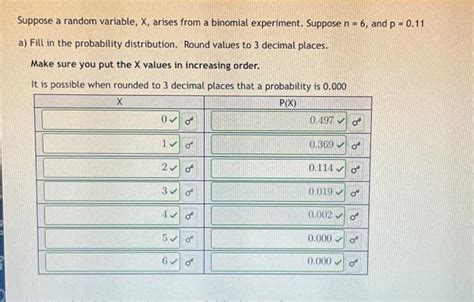 Solved Suppose A Random Variable X Arises From A Binomial Chegg