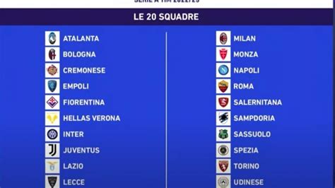 Calendario Serie A 20222023 Prossime Partite E Risultati Giornata Per