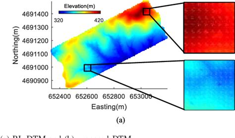 Figure 12 From A Robust Deconvolution Method Of Airborne Lidar