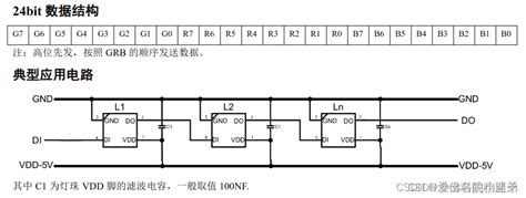 一文带你了解ws2812原理及驱动 Csdn博客