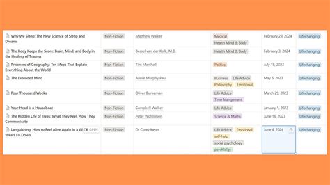 How “talk Like Ted” Transformed My Public Speaking By Rui Carvalho Books Are Our Superpower