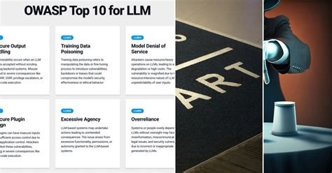 List Llm Safety Curated By Jorjhan Leal Ortiz Medium
