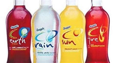 Snapple Elements Imgur
