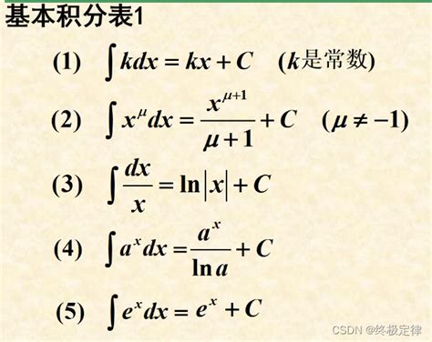 基本积分表 Csdn博客