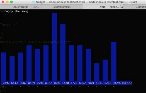 Tplayer CDN By JsDelivr A Free Fast And Reliable Open Source CDN