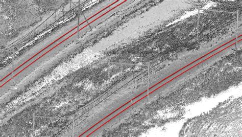 Automated Rail Asset Condition Monitoring From Point Clouds Hai Performance