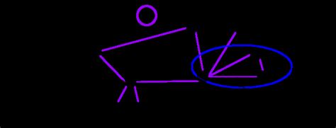 A Static Description Of The Network Topology Download Scientific Diagram