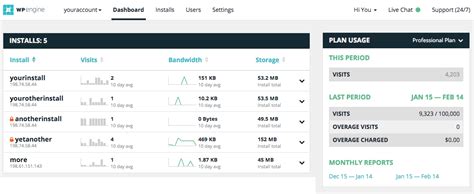 Wp Engine User Portal Overview Wp Engine®
