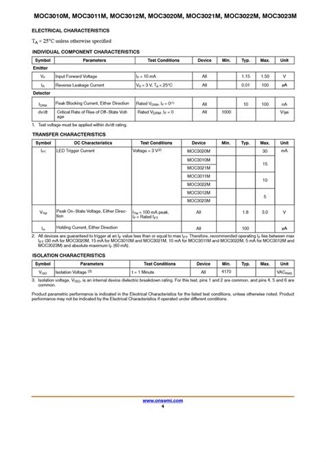 On Semi Moc3023m Triac Output Optocoupler Dip At ₹ 15 50 In Mumbai Id 2855696700512