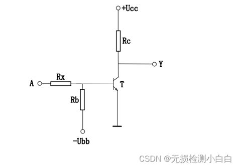【fpga】数字电路设计基础verilog 上升沿置位 Csdn博客