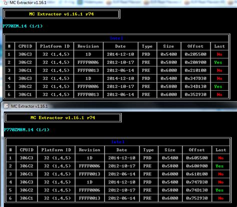 Request How To Access Locked Hidden BIOS Menu Settings By Lost N BIOS BIOS Modding