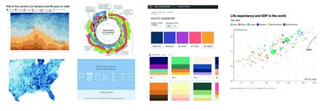 Training Course Infographics And Data Visualization For Beginners