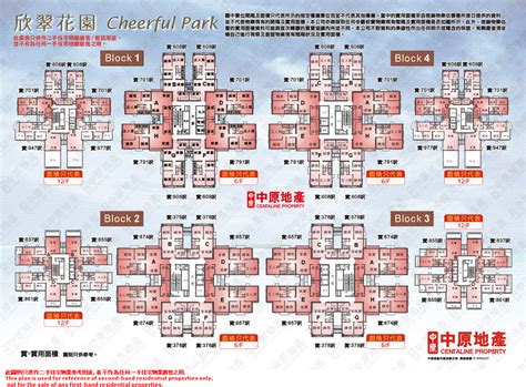 中原數據 上水粉嶺古洞 欣翠花園 欣翠花園 1座 的成交記錄