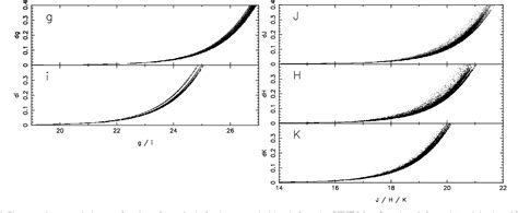 Figure 1 From The Red Extended Structure Of Ic 10 The Nearest Blue