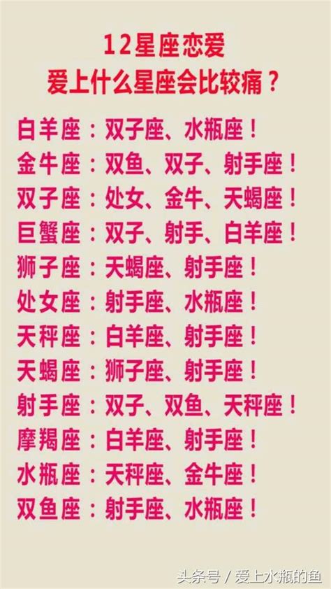12星座誰最有明星命，失去愛情卻更堅強，最容易吵架組合 每日頭條