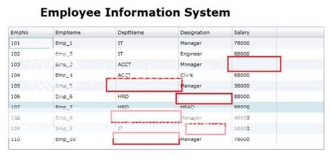 effective data representation in silverlight 4 0 using targetnullvalue