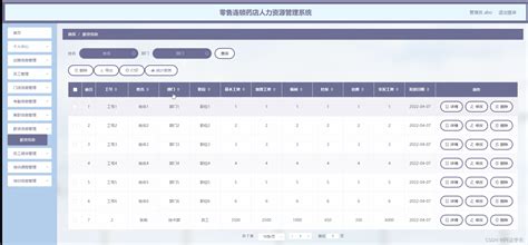 Springboot毕设项目春晖医药超市人力资源管理系统737ltjavavuemybatismavenmysqlsprnig）hbuilderx运行springboot项目 Csdn博客