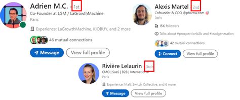 Linkedin Sourcing A Step By Step Guide To Finding Candidates